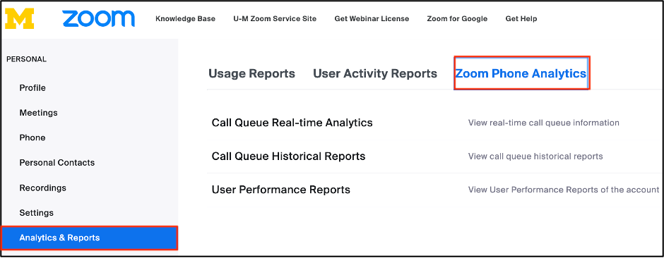 Call Queue Analytics and Reports (Power Pack) / ITS Documentation